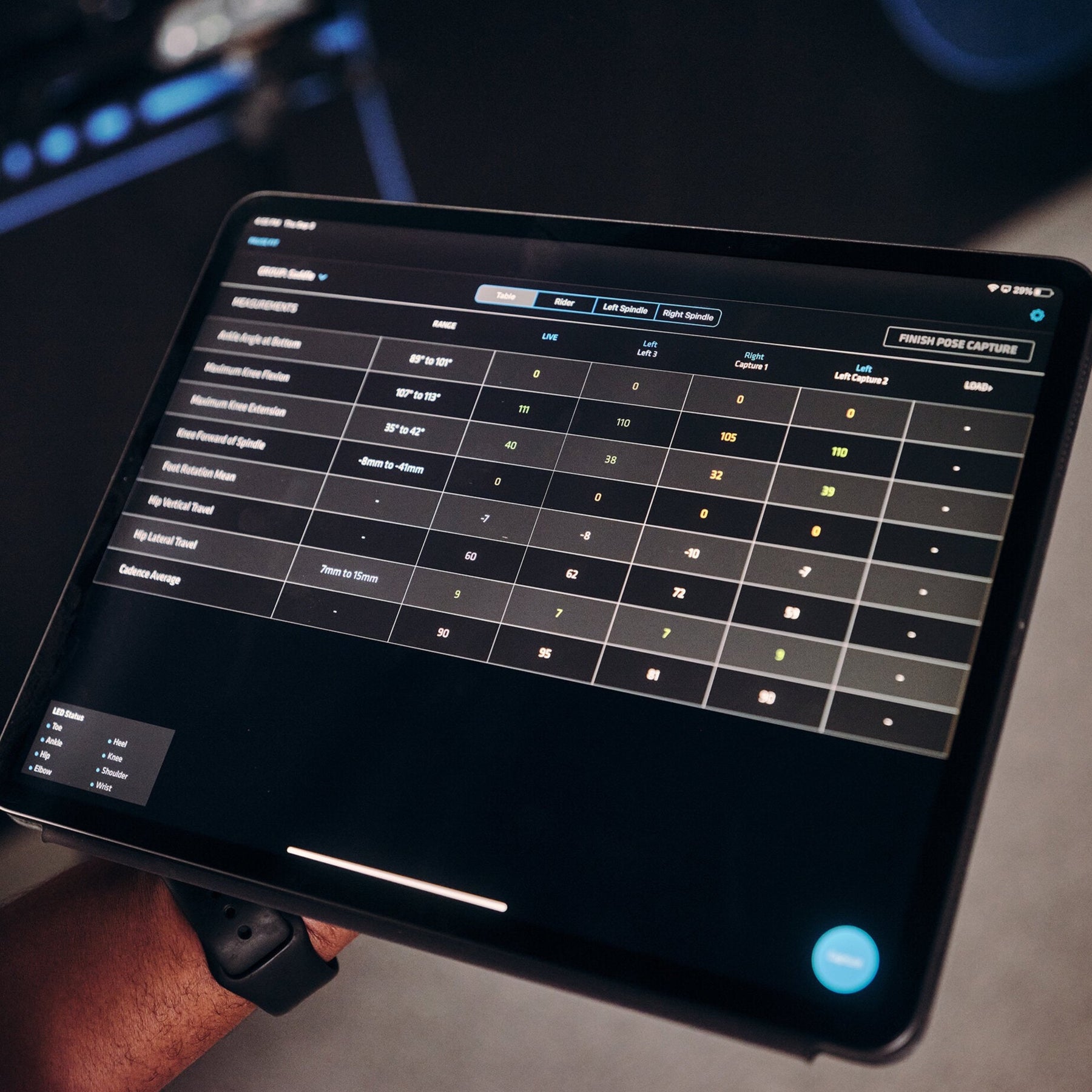 Retül Comprehensive Premium Fit – Performance BikeFitter