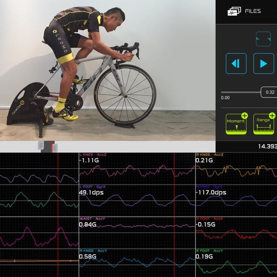 Performance Bike Fit – Performance BikeFitter