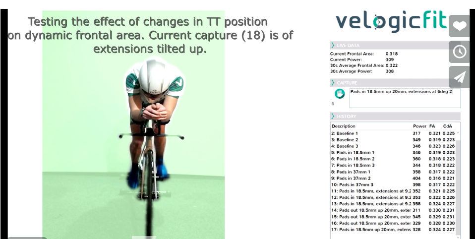 Aerodynamics Testing – Performance BikeFitter